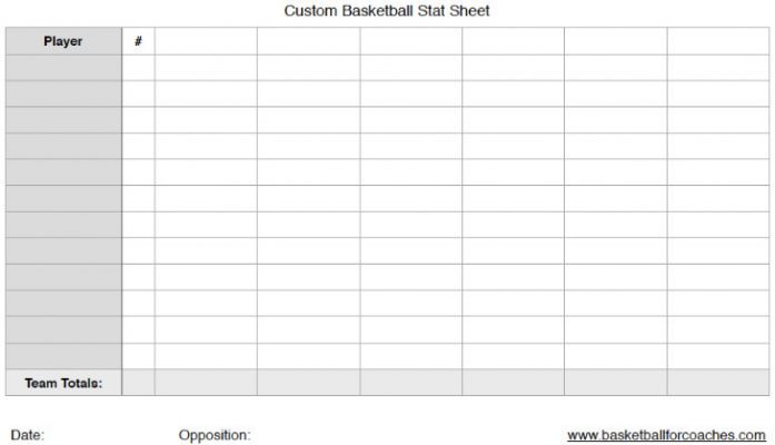 3 Basketball Stat Sheets (free to download and print)