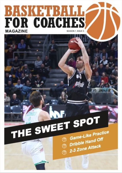 Basketball For Coaches Magazine Sales Page