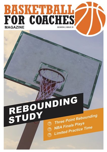 Basketball For Coaches Magazine Sales Page