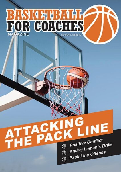 Basketball For Coaches Magazine Sales Page
